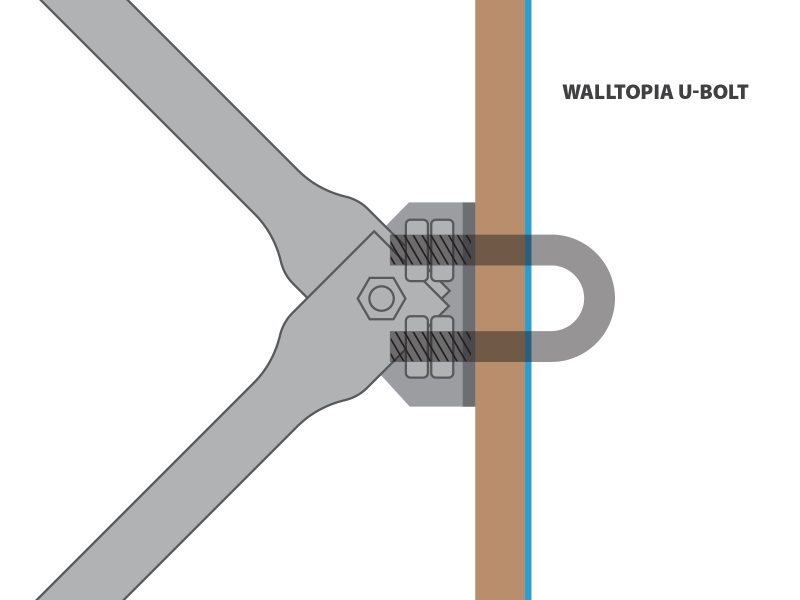 Walltopia U-bolts, 100 pcs – Walltopia Store